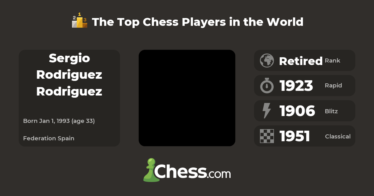 Sergio Rodriguez Rodriguez | Top Chess Players - Chess.com