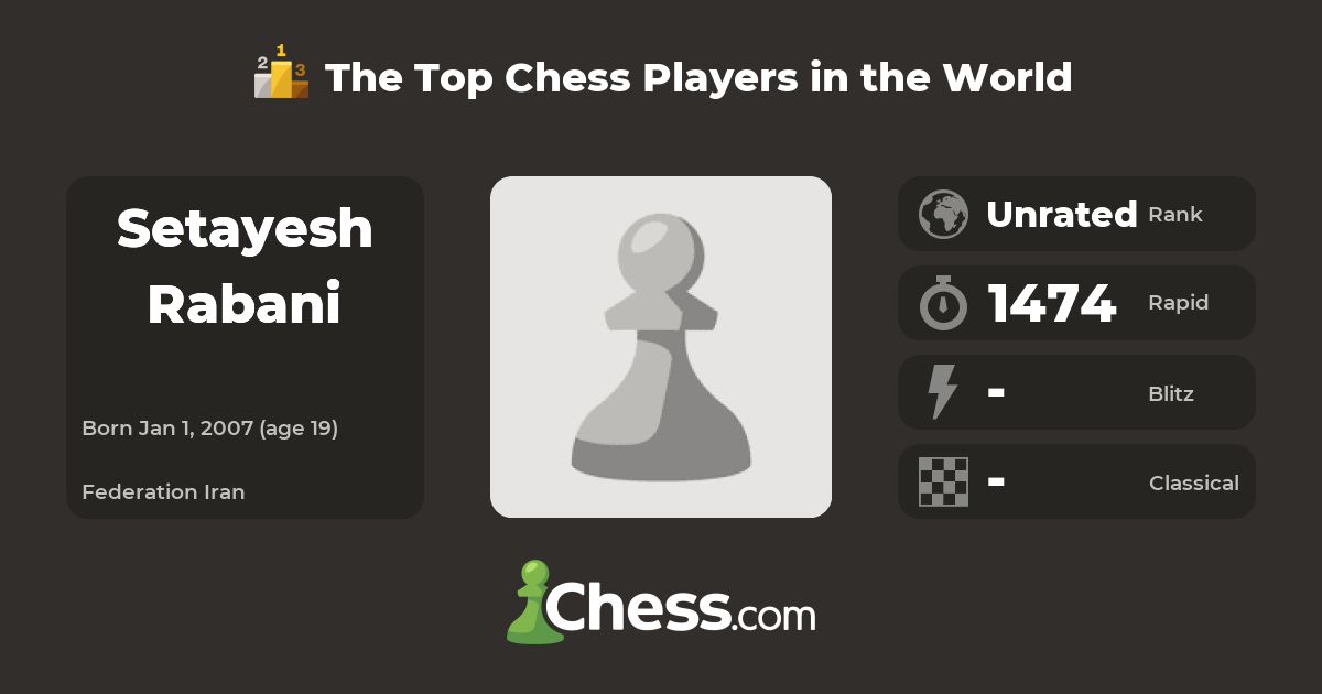 Setayesh Rabani | Top Chess Players - Chess.com