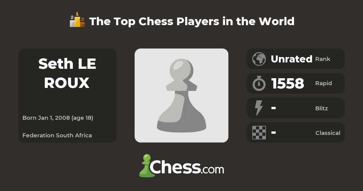 Seth LE ROUX | Top Chess Players - Chess.com