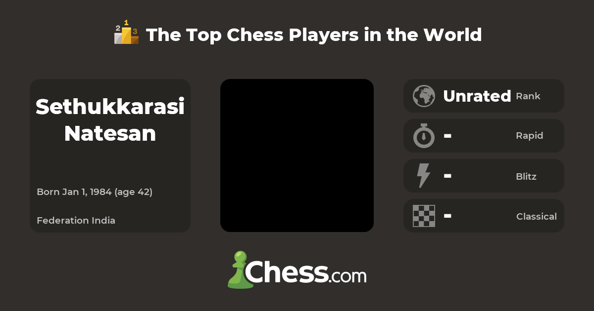 Sethukkarasi Natesan | Top Chess Players - Chess.com