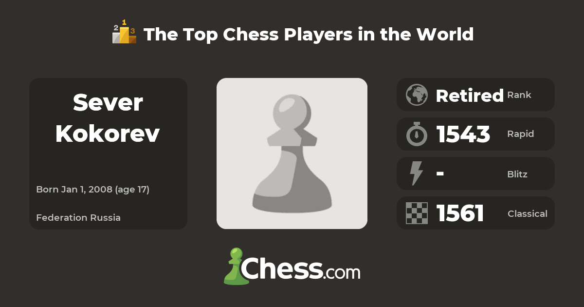 Sever Kokorev | Top Chess Players - Chess.com