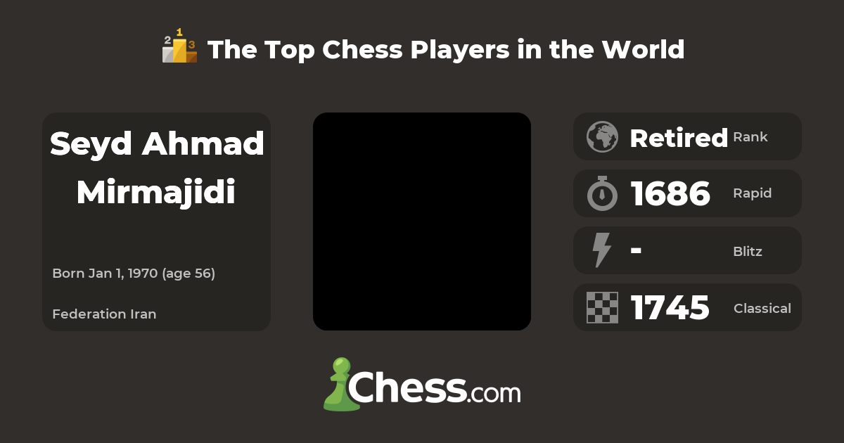 Seyd Ahmad Mirmajidi | Top Chess Players - Chess.com