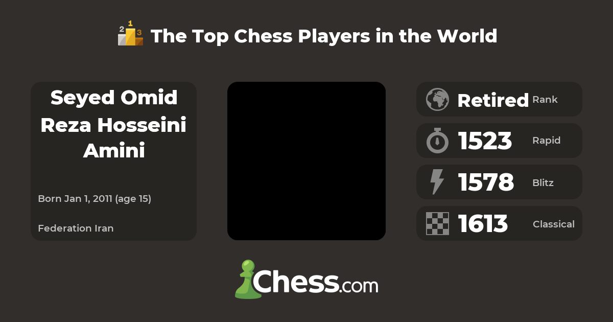 Seyed Omid Reza Hosseini Amini | Top Chess Players - Chess.com