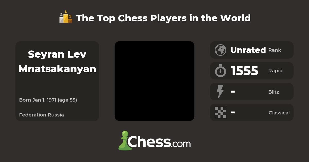 Seyran Lev Mnatsakanyan | Top Chess Players - Chess.com