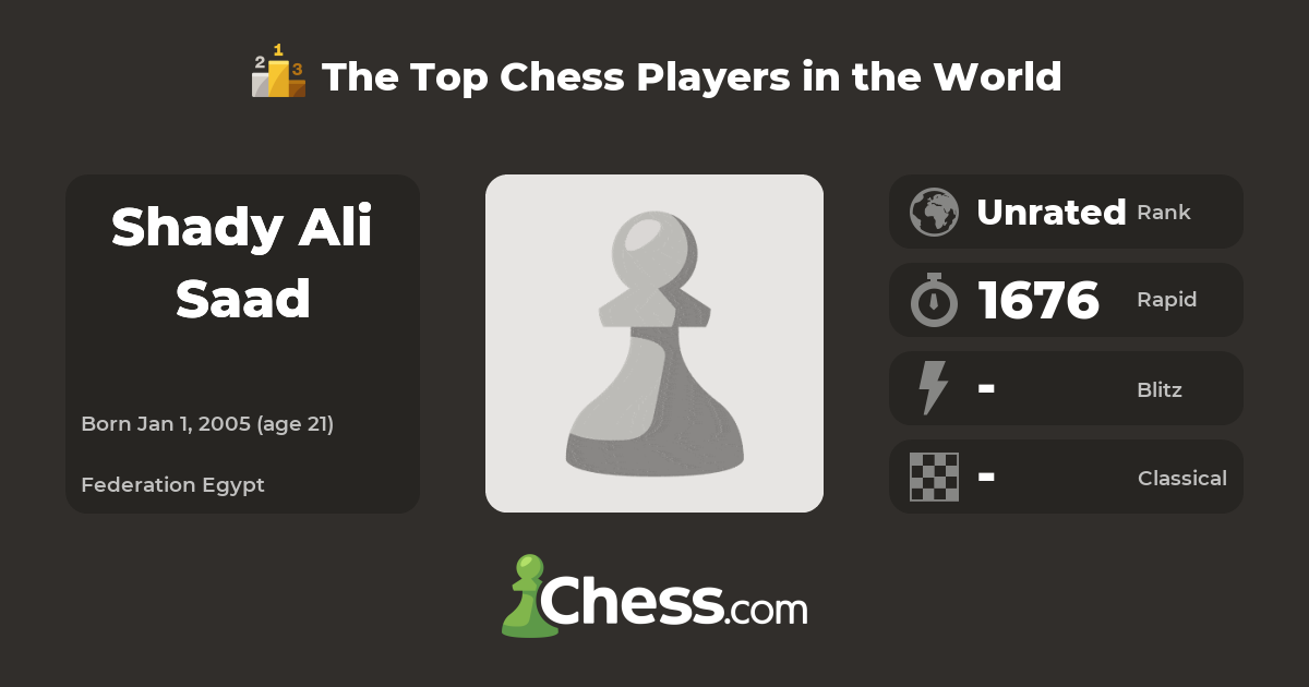 Shady Ali Saad | Top Chess Players - Chess.com