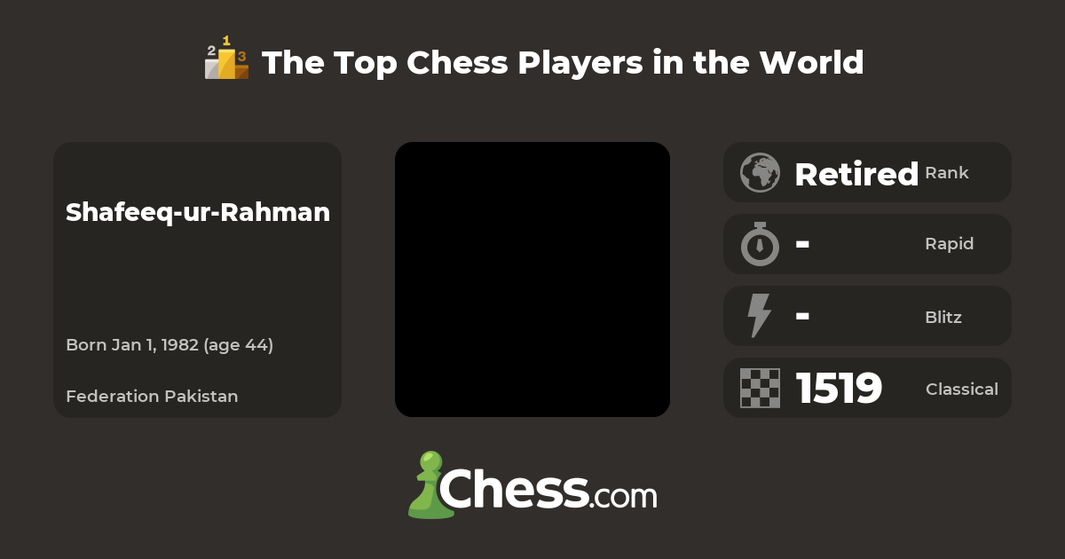 Shafeeq-ur-Rahman | Top Chess Players - Chess.com