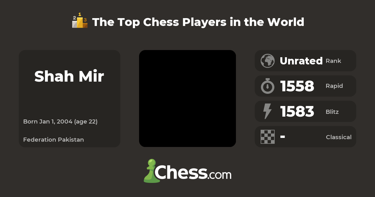 Shah Mir | Top Chess Players - Chess.com