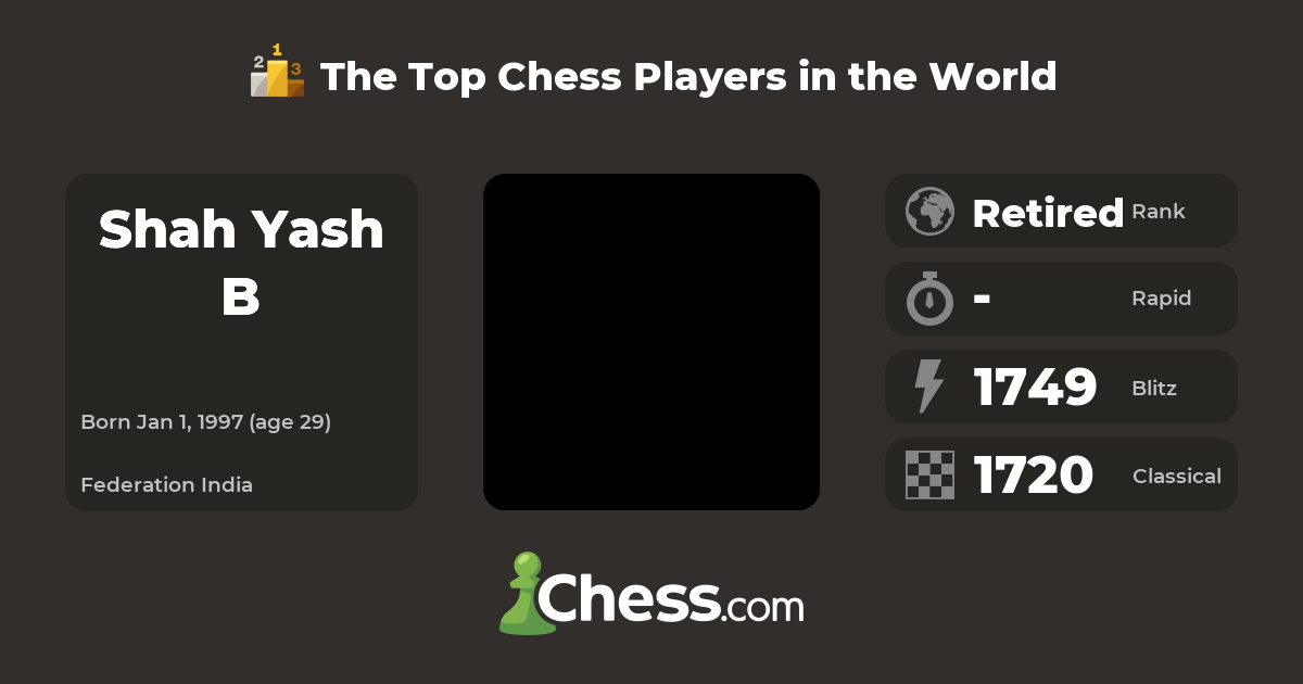 Shah Yash B | Top Chess Players - Chess.com