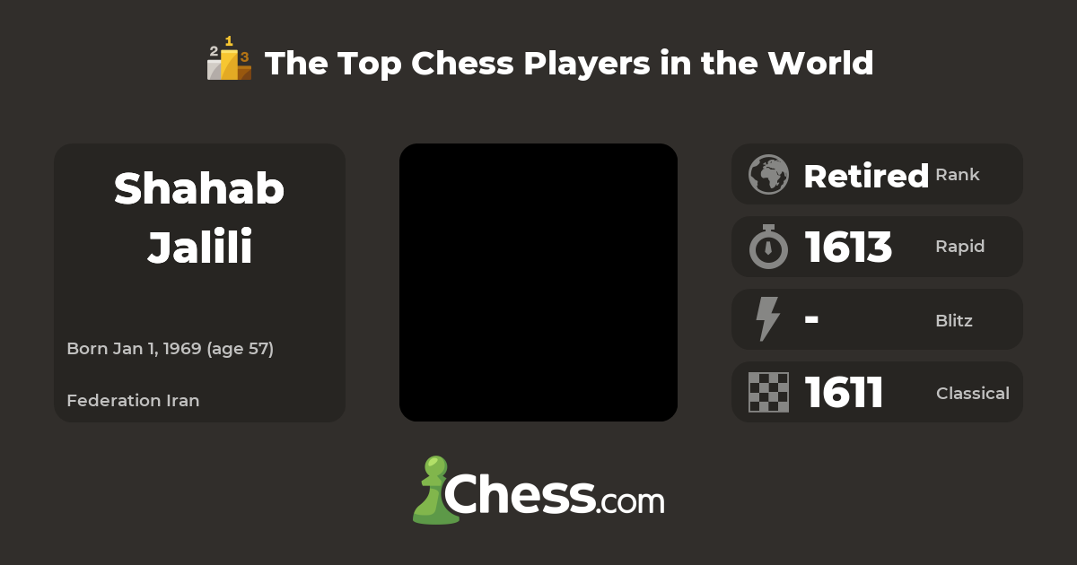Shahab Jalili | Top Chess Players - Chess.com