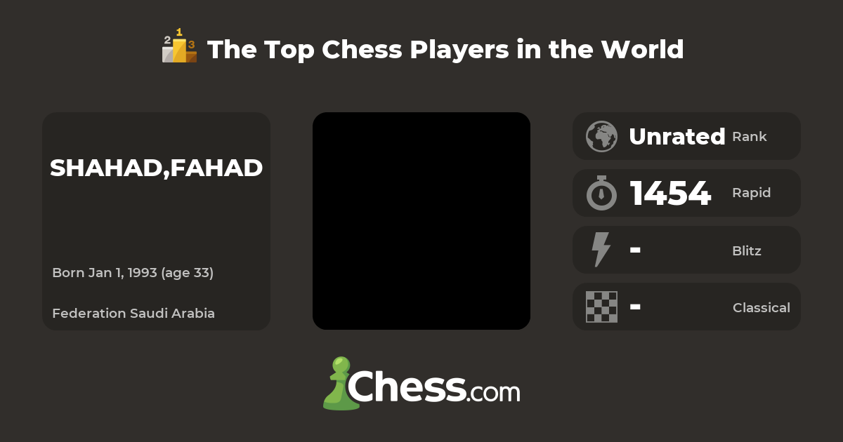 SHAHAD,FAHAD | Top Chess Players - Chess.com