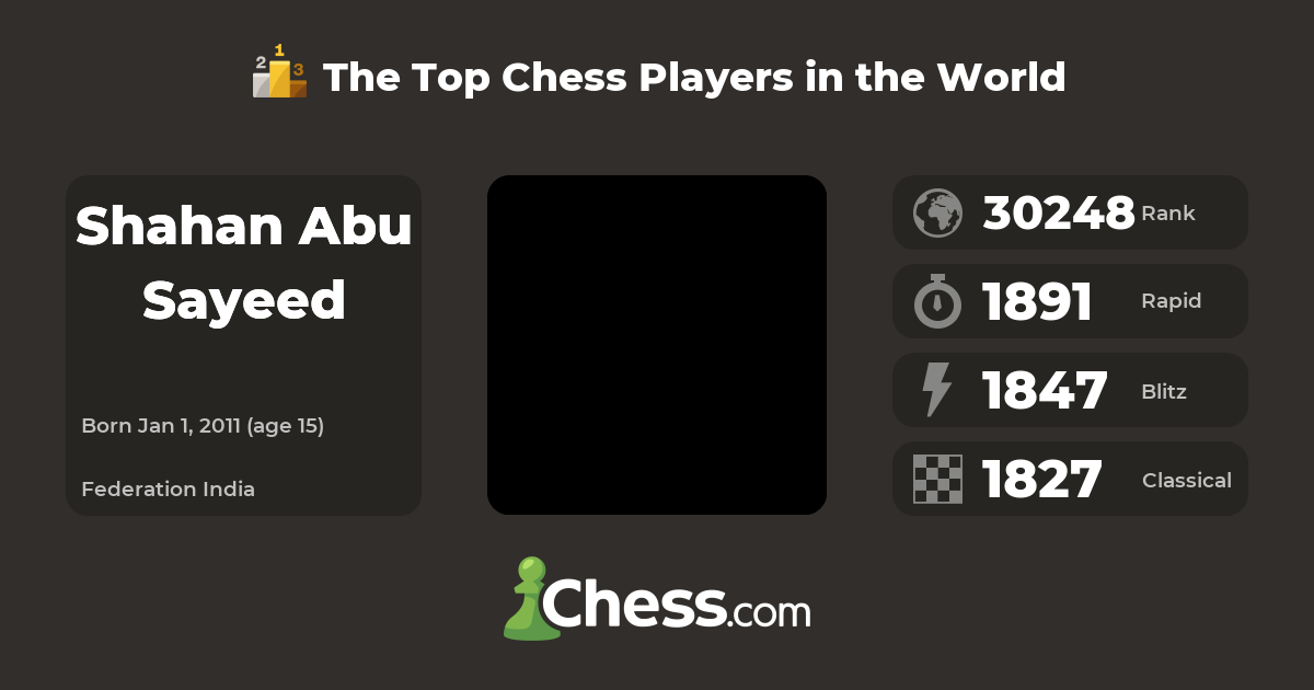 Shahan Abu Sayeed | Top Chess Players - Chess.com