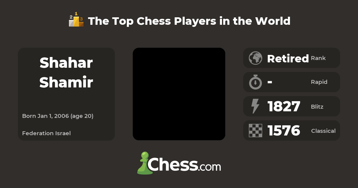 Shahar Shamir | Top Chess Players - Chess.com