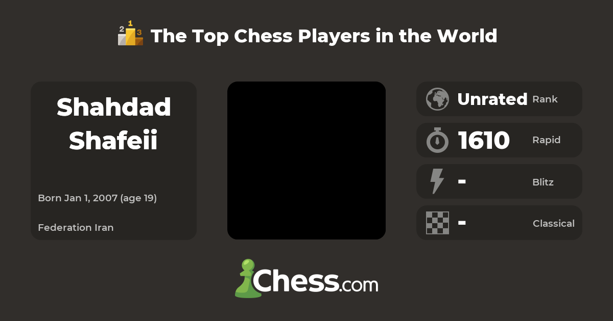 Shahdad Shafeii | Top Chess Players - Chess.com