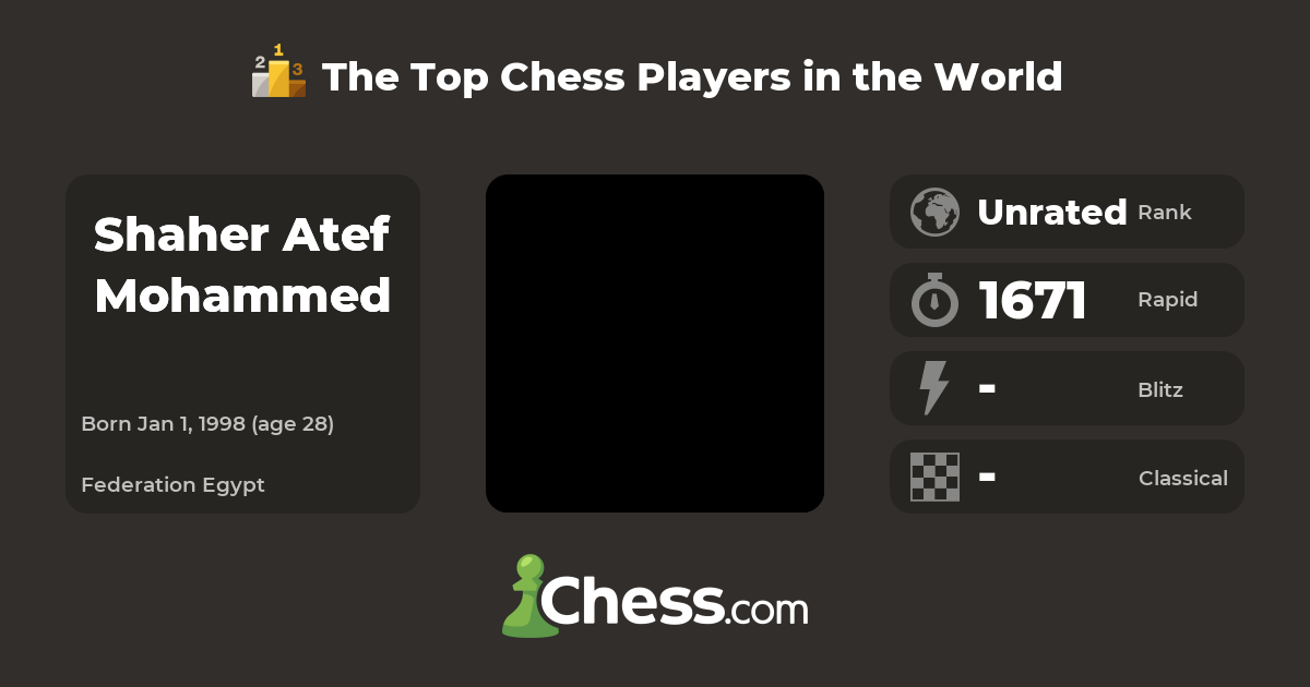 Shaher Atef Mohammed | Top Chess Players - Chess.com