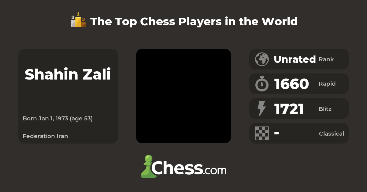 Shahin Zali | Top Chess Players - Chess.com