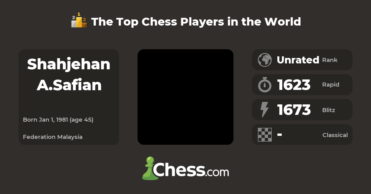 Shahjehan A.Safian | Top Chess Players - Chess.com