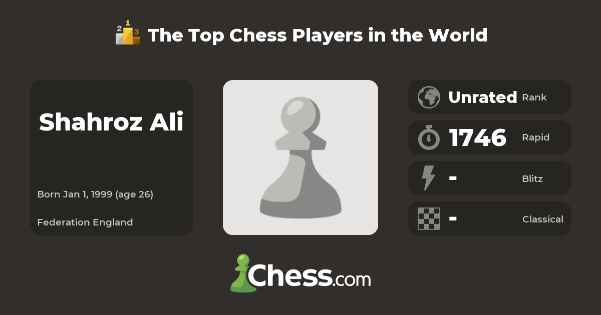 Shahroz Ali | Top Chess Players - Chess.com