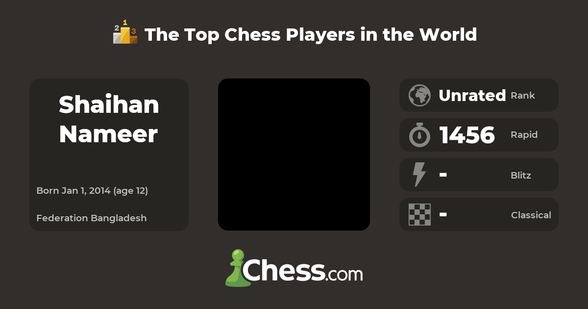 Shaihan Nameer | Top Chess Players - Chess.com