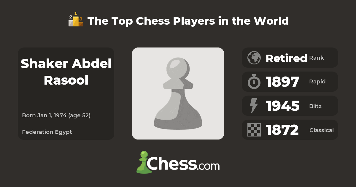 Shaker Abdel Rasool | Top Chess Players - Chess.com