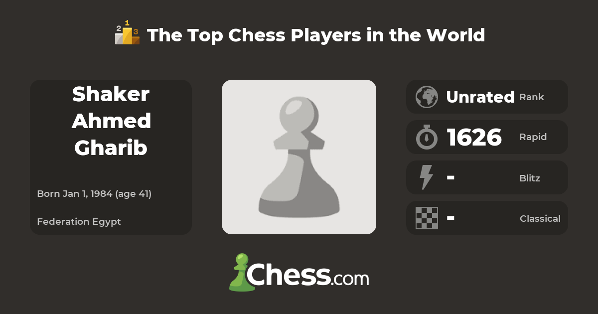Shaker Ahmed Gharib | Top Chess Players - Chess.com