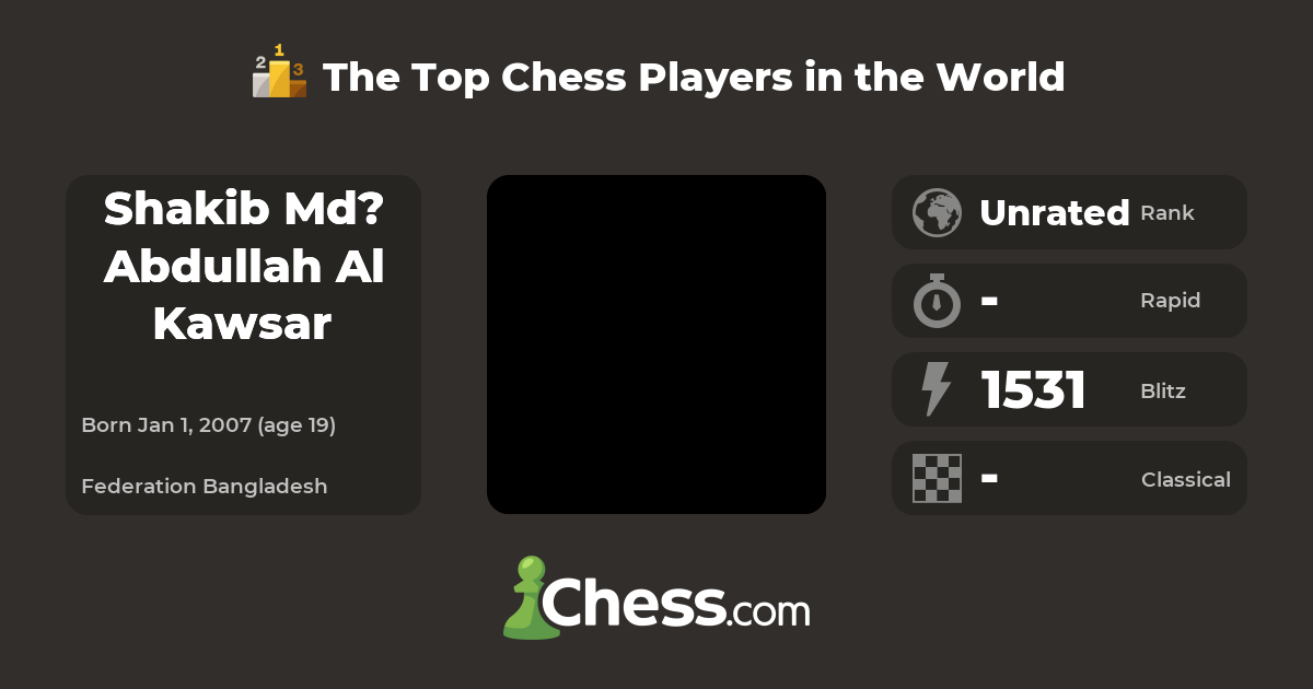Shakib Md? Abdullah Al Kawsar | Top Chess Players - Chess.com