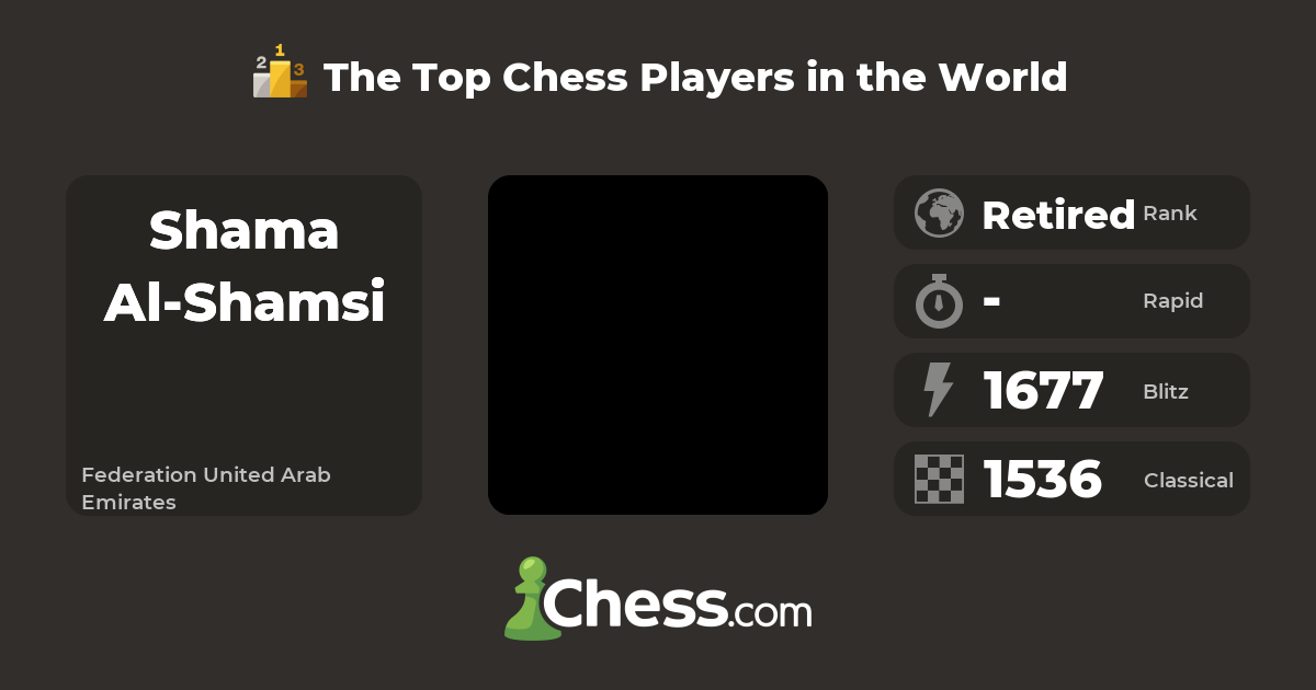 Shama Al-Shamsi | Top Chess Players - Chess.com