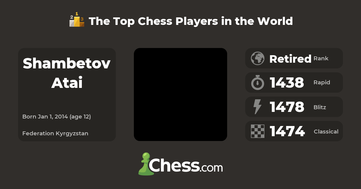 Shambetov Atai | Top Chess Players - Chess.com