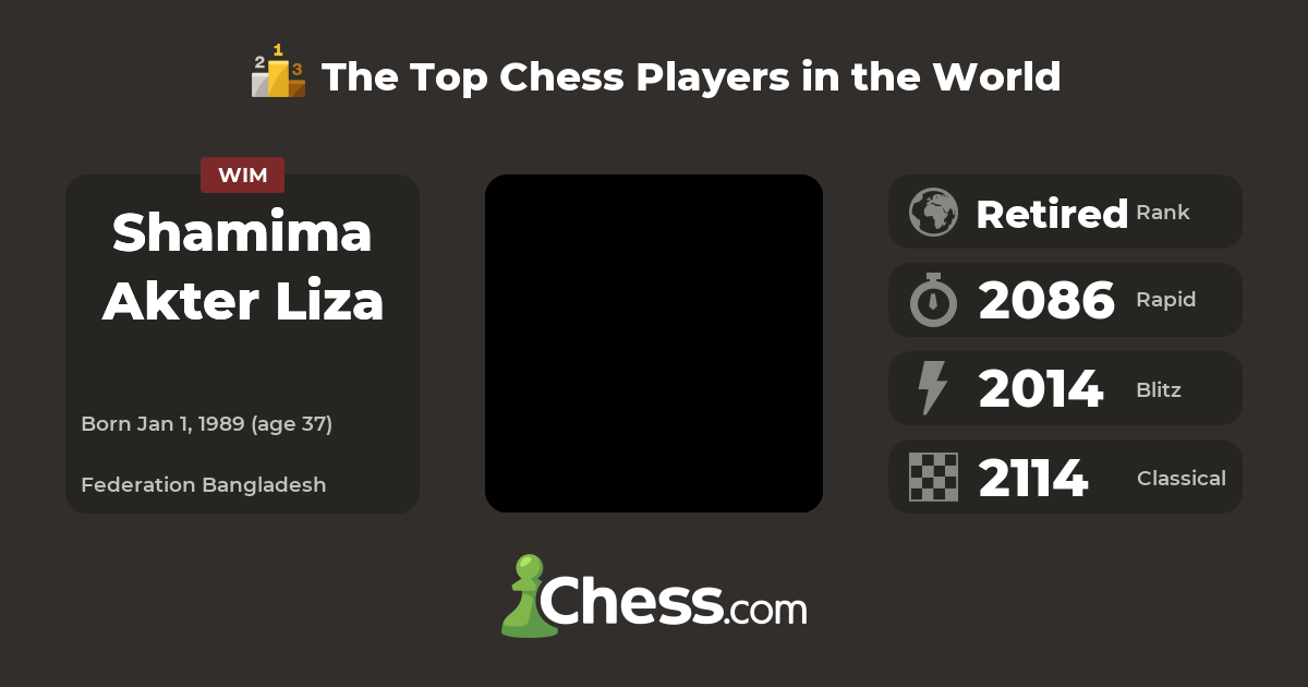 Shamima Akter Liza | Top Chess Players - Chess.com