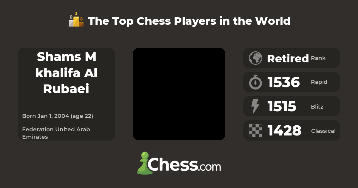 Shams M khalifa Al Rubaei | Top Chess Players - Chess.com