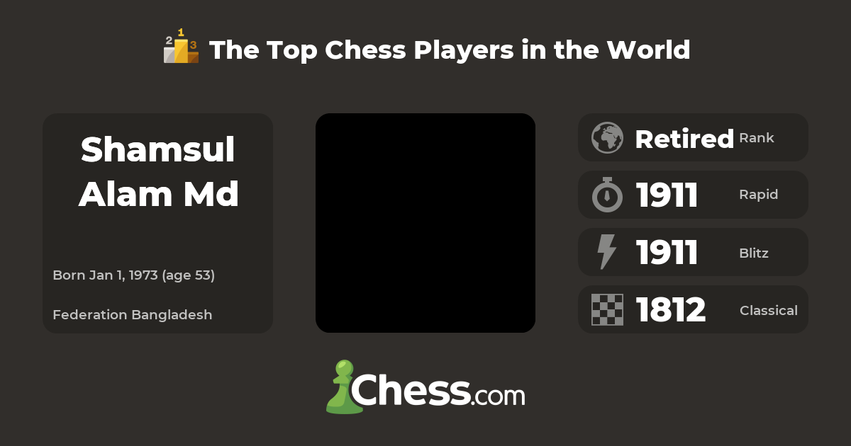 Shamsul Alam Md | Top Chess Players - Chess.com