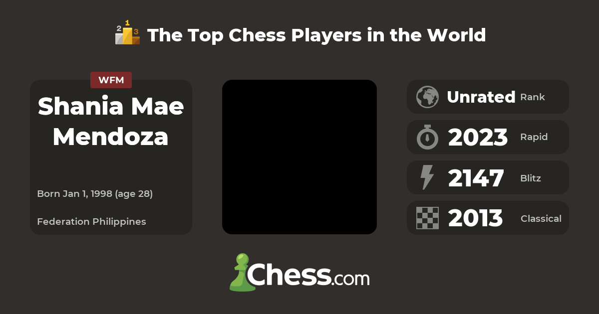 Shania Mae Mendoza | Top Chess Players - Chess.com