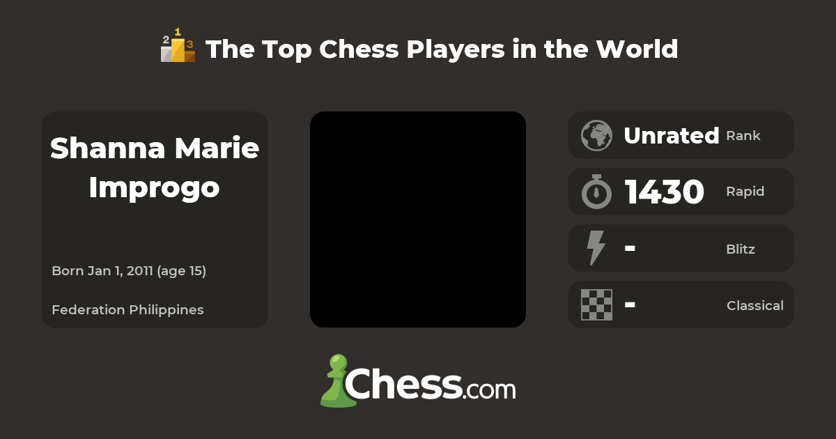 Shanna Marie Improgo | Top Chess Players - Chess.com
