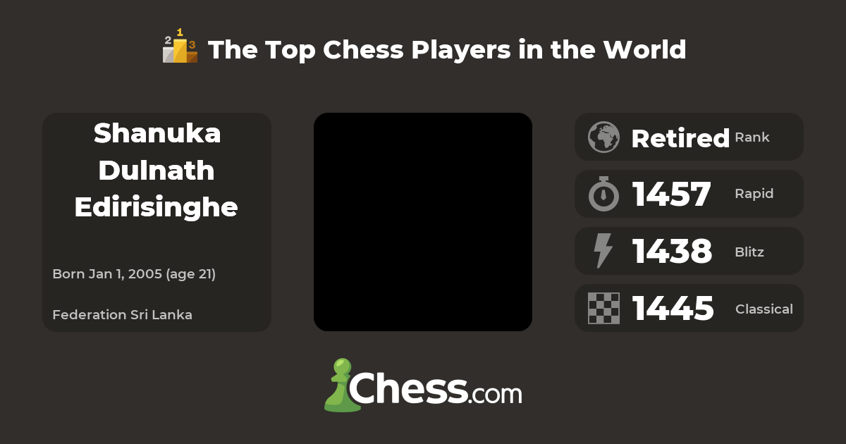 Shanuka Dulnath Edirisinghe | Top Chess Players - Chess.com