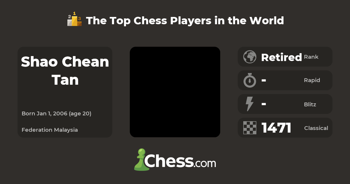 Shao Chean Tan | Top Chess Players - Chess.com