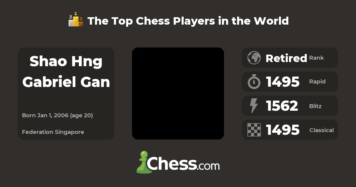 Shao Hng Gabriel Gan | Top Chess Players - Chess.com
