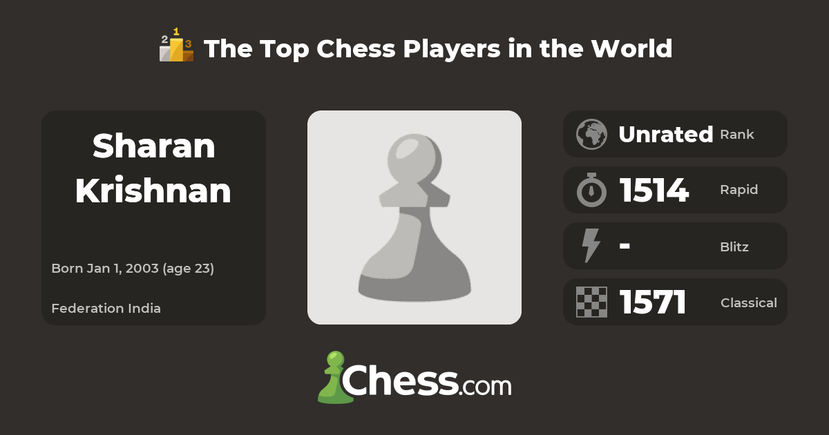 Sharan Krishnan | Top Chess Players - Chess.com