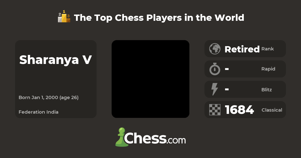 Sharanya V Top Chess Players Chess