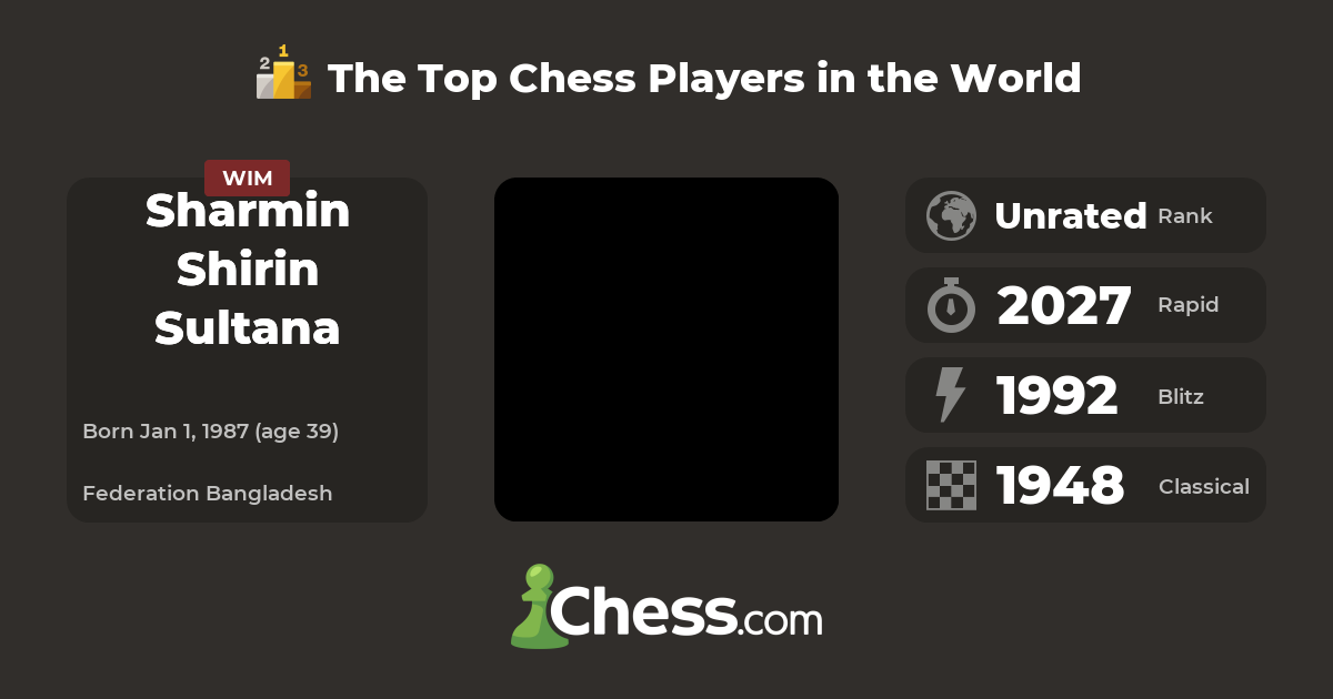 Sharmin Shirin Sultana | Top Chess Players - Chess.com