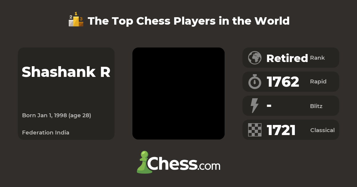 Shashank R | Top Chess Players - Chess.com