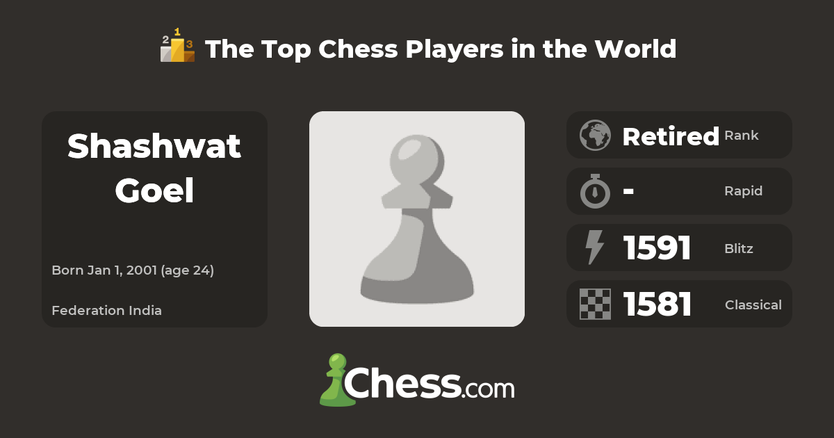 Shashwat Goel | Top Chess Players - Chess.com