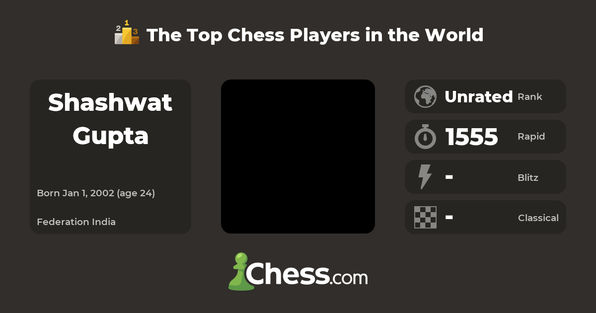 Shashwat Gupta | Top Chess Players - Chess.com