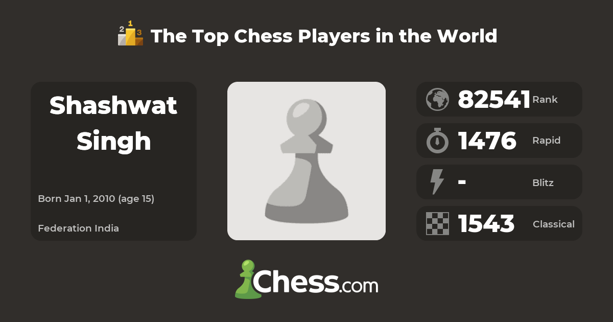 Shashwat Singh | Top Chess Players - Chess.com