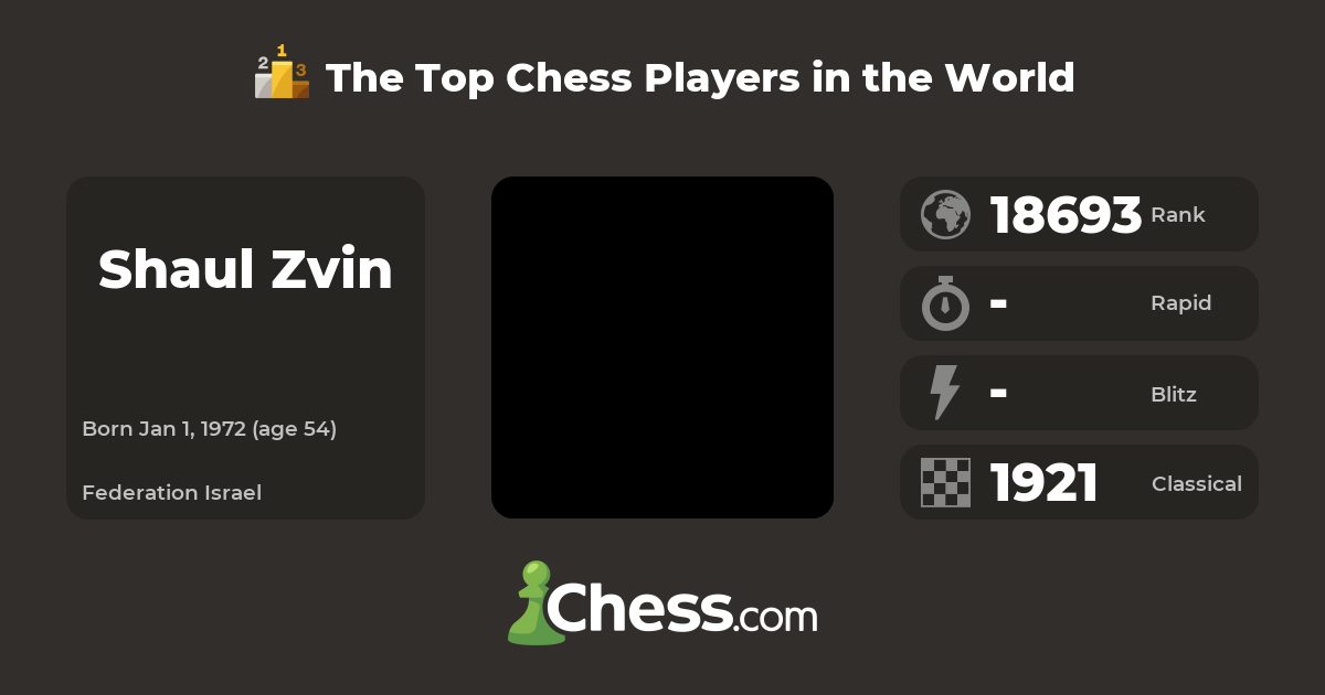 Shaul Zvin | Top Chess Players - Chess.com