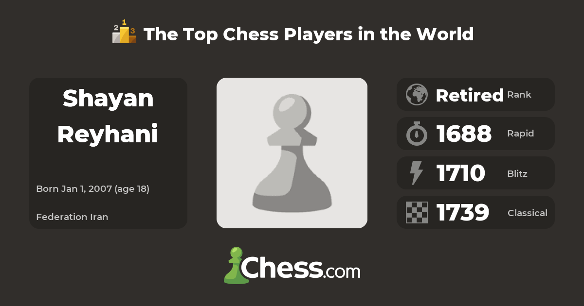 Shayan Reyhani | Top Chess Players - Chess.com