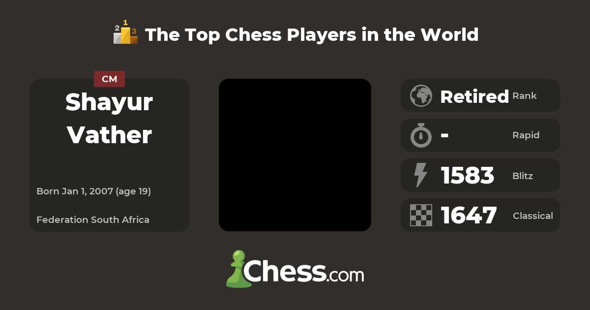 Shayur Vather | Top Chess Players - Chess.com