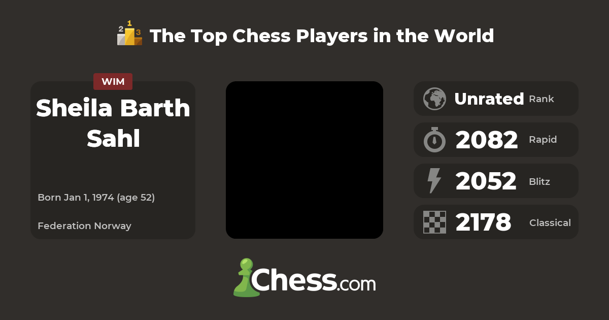 Sheila Barth Sahl | Top Chess Players - Chess.com