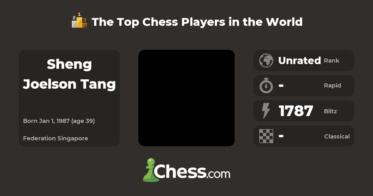 Sheng Joelson Tang | Top Chess Players - Chess.com