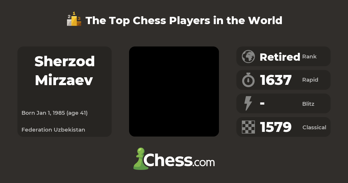 Sherzod Mirzaev | Top Chess Players - Chess.com