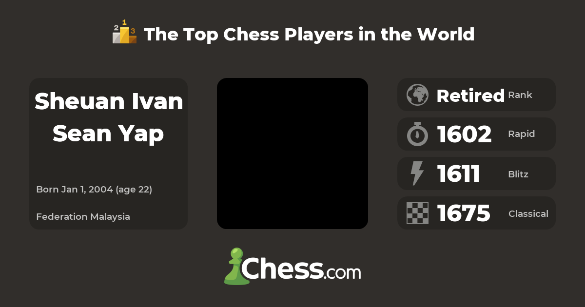 Sheuan Ivan Sean Yap | Top Chess Players - Chess.com