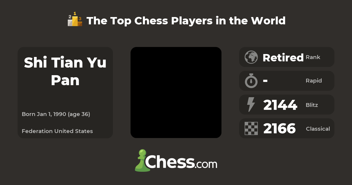 Shi Tian Yu Pan | Top Chess Players - Chess.com